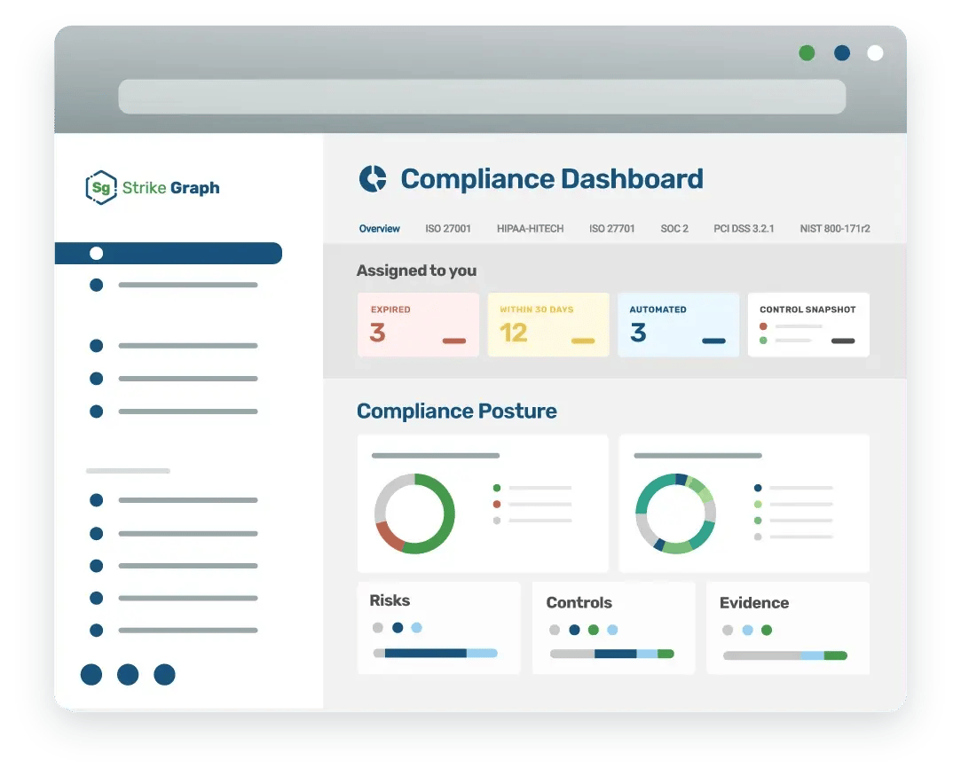 Elevate Performance with Dynamic Dashboards and Reports